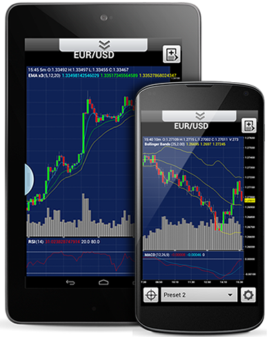 iBroker | Welcome...